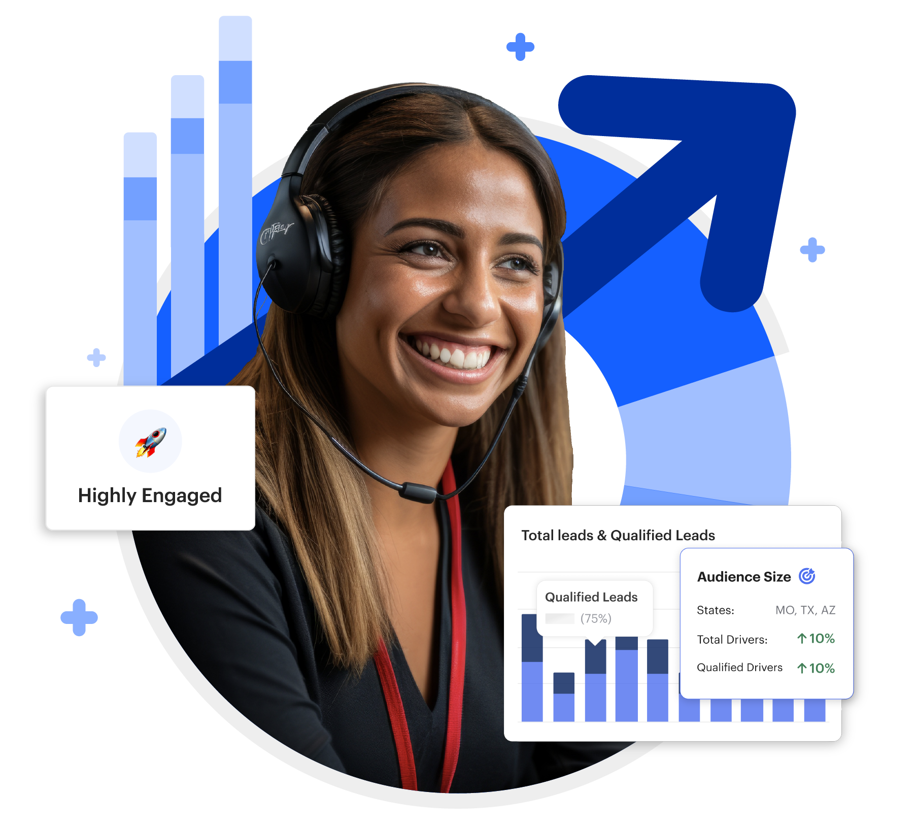 CDLConnect | Optimize Your Trucking Recruitment Ad Spend